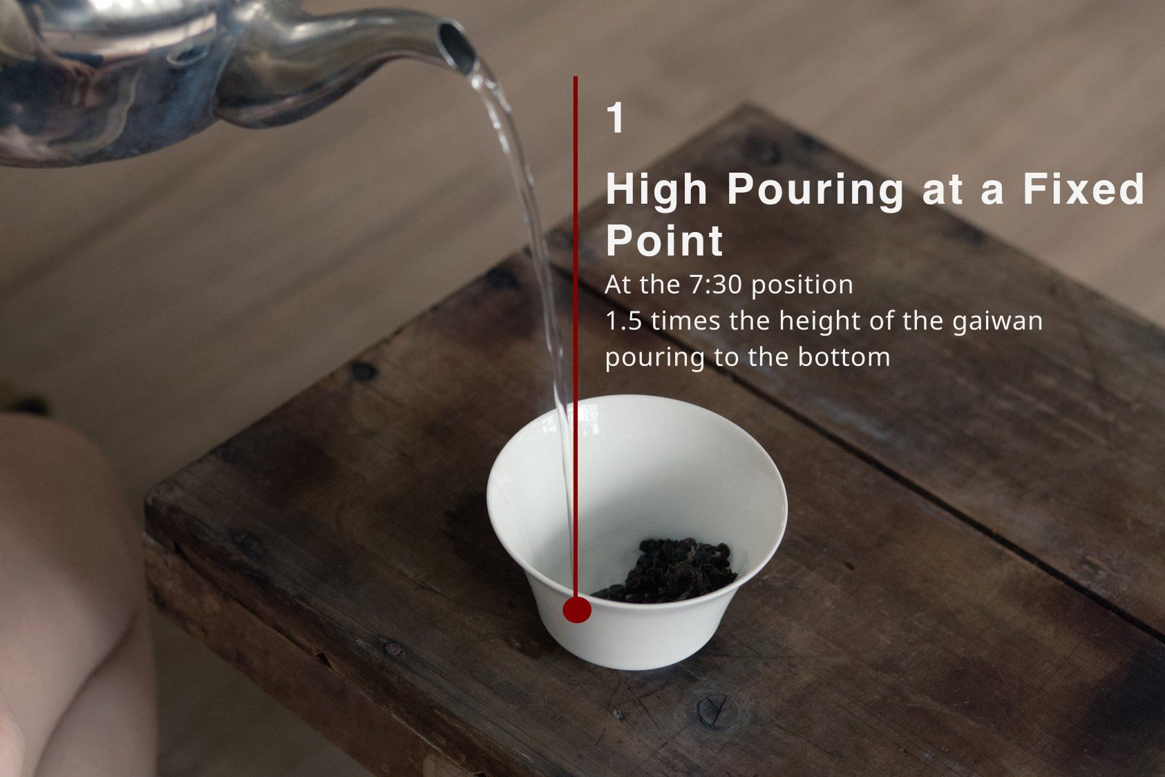 Tea Brewing Guide: Six Methods for Pouring Tea Water With a Gaiwan ...